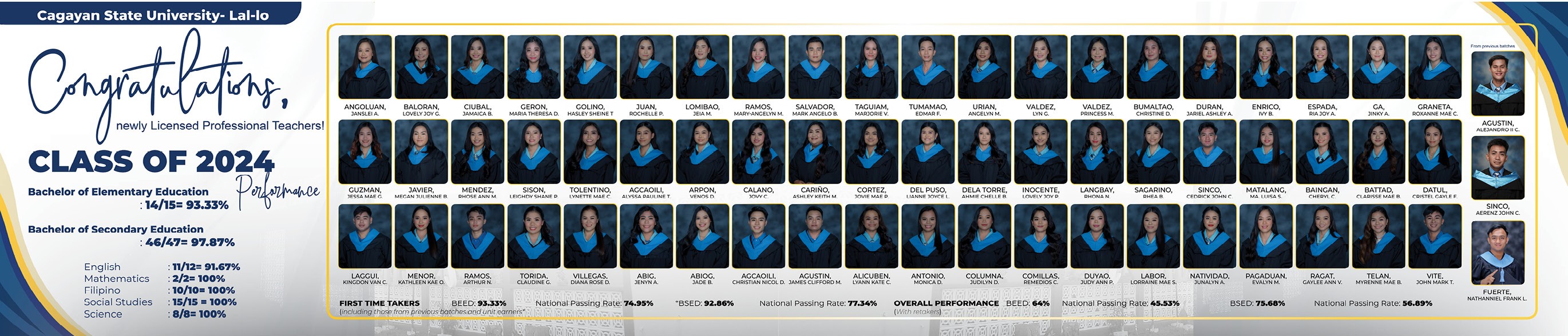 Cagayan State University | Official Website